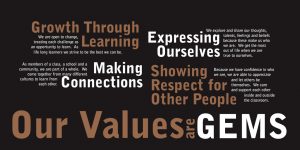 School Values – Ponsonby Intermediate