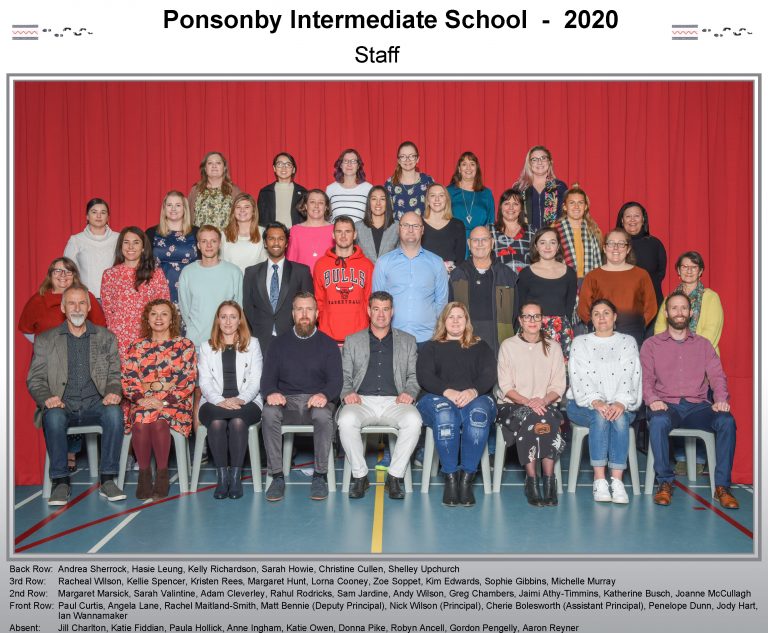 Staff – Ponsonby Intermediate