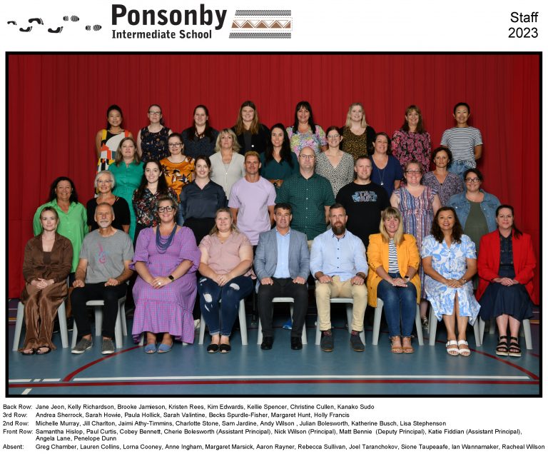 Staff – Ponsonby Intermediate